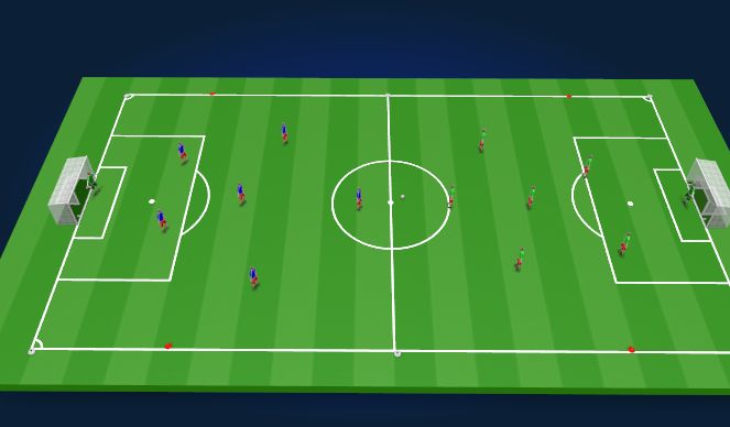 Football/Soccer: Women's Recreational Football - Session 2 - Bump ...