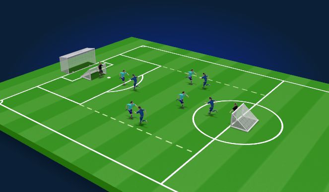 Football/Soccer: Start Game (Warm-ups, Beginner)