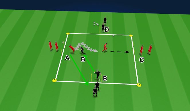 Football/Soccer: Defense Fundamentals (Technical: Defensive skills ...