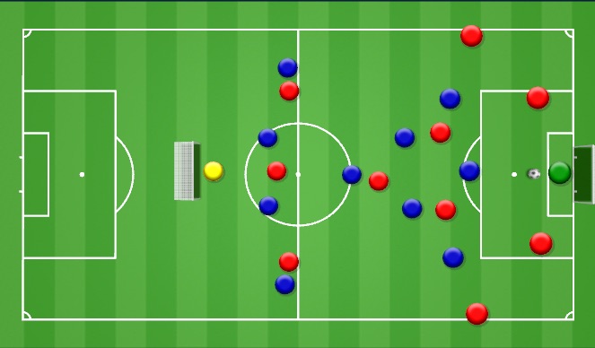 Football/Soccer: Build Up + Finish (Academy: Finish the attack, Moderate)