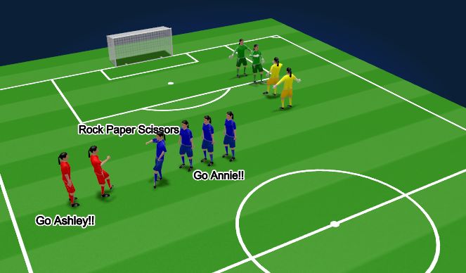 Football/Soccer: Camp Extras (Warm-ups, Moderate)