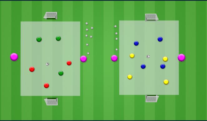 Football/Soccer: Training session - Speed, Agility, Possession & Shooting (Physical: Speed ...