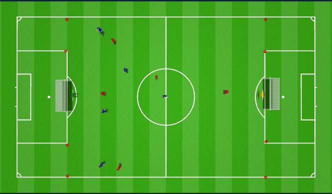 Football/Soccer: Highline FC week 5 Session 1 GK use & breaking lines ...