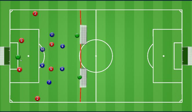 Football/Soccer: Symposium 2025_Build Up from the Goalkick (Academy ...