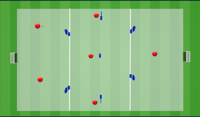 Football/Soccer: 5/6/25 BP - Build up patterns/ Positional play ...