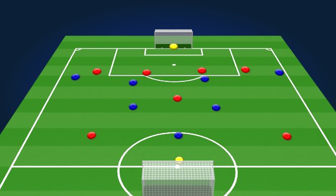 Football/Soccer: Counter Attacks (Tactical: Counter attack, Academy Sessions)