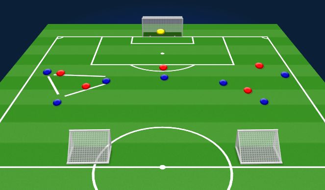 Football/Soccer: Creating and Exploiting overload (Academy: Create the attack, Academy Sessions)