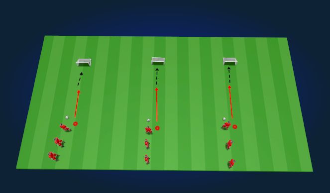 Football/Soccer: U5 session plan (Technical: General, Beginner)