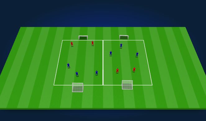 Football/Soccer: Highline FC session escaping pressure (Tactical ...