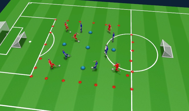 Football/Soccer: Control 1 (Technical: Ball Control, Academy Sessions)