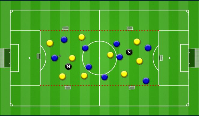 Football/Soccer: FULL 2 WEEK SESSION PLAN (Tactical: Functional, Moderate)