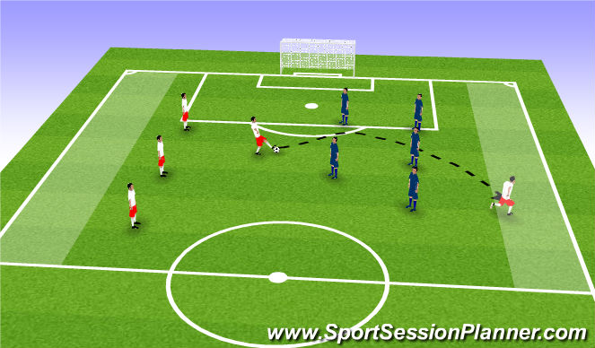 Football/Soccer: Passing (Technical: Passing & Receiving , Moderate)