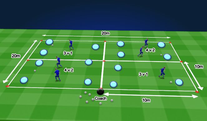 Football/Soccer: Trial period session 2 (Small-Sided Games, Moderate)