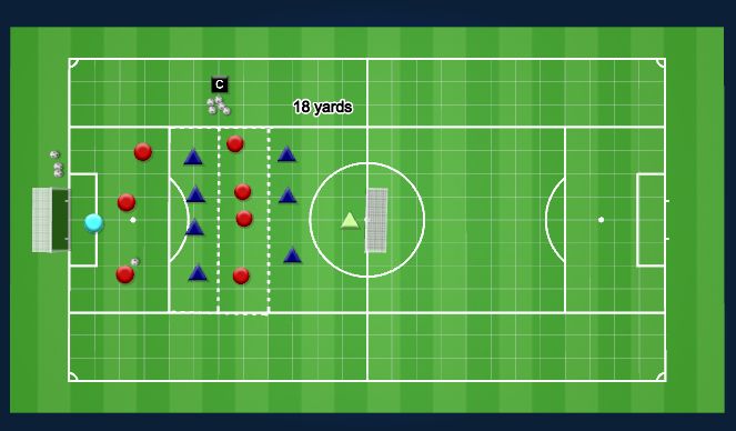 Football/Soccer: 6/12/25 SCU (Tactical: Full game form, Moderate)