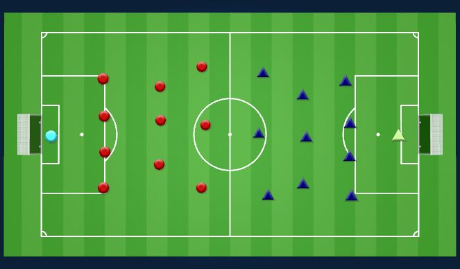 Football/Soccer: 6/12/25 SCU (Tactical: Full game form, Moderate)