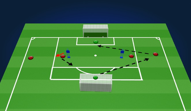 Football/Soccer: Cross Balls (Goalkeeping: Crossing/High balls, Moderate)