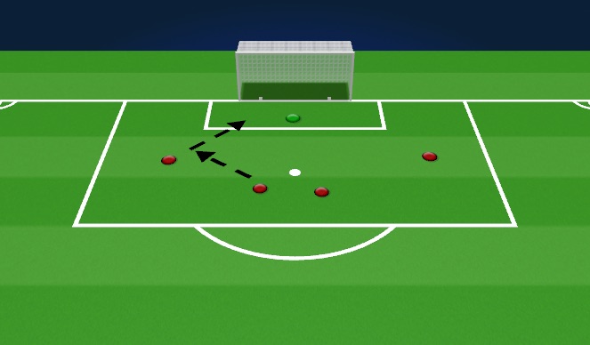 Football/Soccer: 1v1s/Block Saves (Goalkeeping: 1 v 1, Moderate)