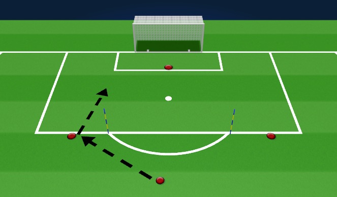 Football/Soccer: 1v1s/Block Saves (Goalkeeping: 1 v 1, Moderate)
