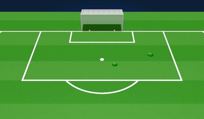 Football/Soccer: Reactions (Goalkeeping: Reaction saves, Moderate)