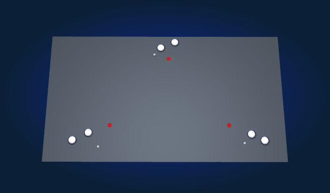 Football/Soccer: High Press intro (Academy: High-block and press, Beginner)