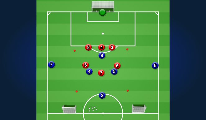 Football/Soccer: Attacking and Defending (Tactical: Attacking ...