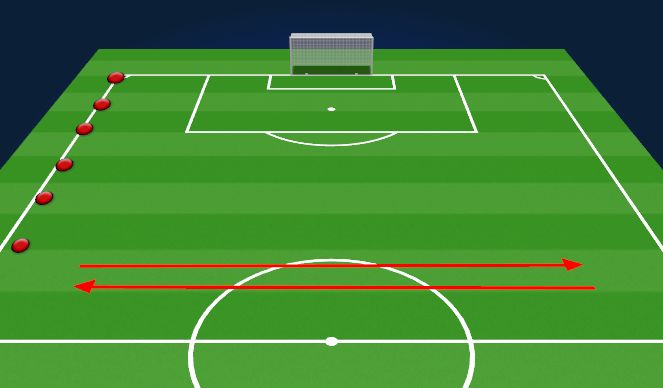 Football/Soccer: Breaking Lines (Tactical: Attacking principles, Moderate)