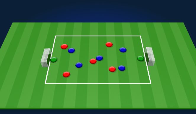 Football/Soccer: Defensive Principles (Tactical: Defensive principles ...