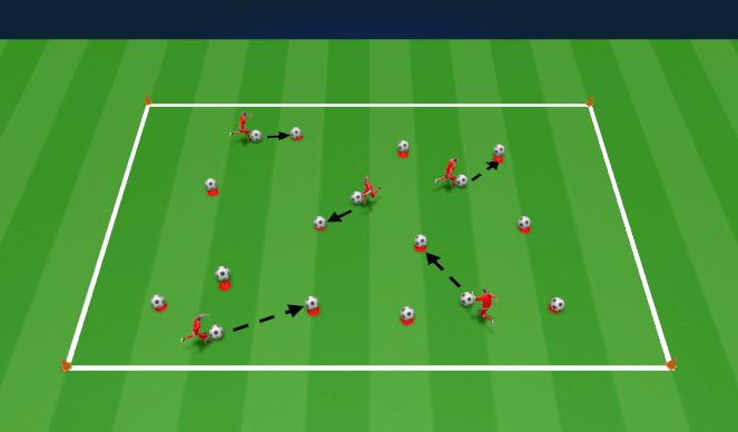 Football/Soccer: U5 session plan (Technical: General, Beginner)