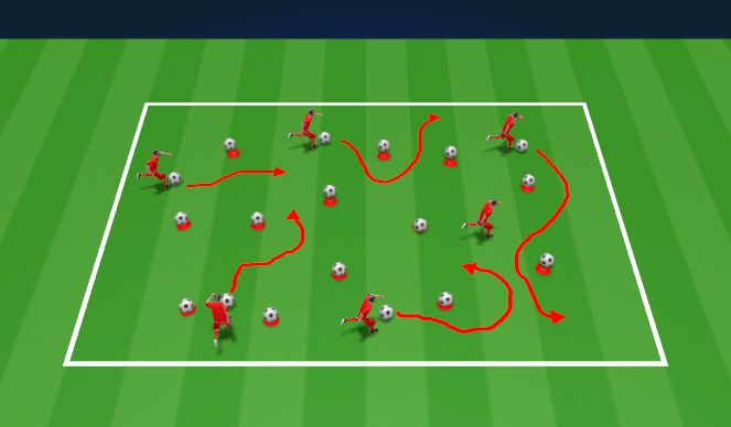 Football/Soccer: U5 session plan (Technical: General, Beginner)