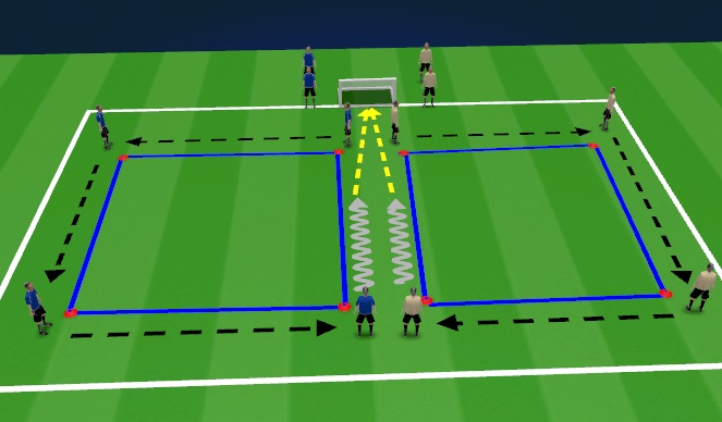 Football/Soccer: 2026 Pro Camp - Wednesday Shooting (Academy: Finish ...