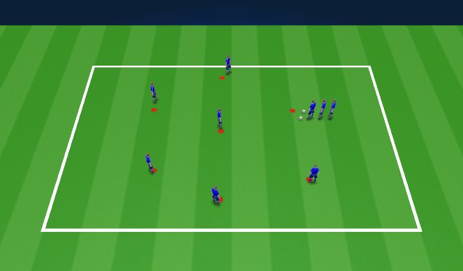 Football/Soccer: Passing and Receiving (Intermediate) (Technical: Passing & Receiving , Beginner)