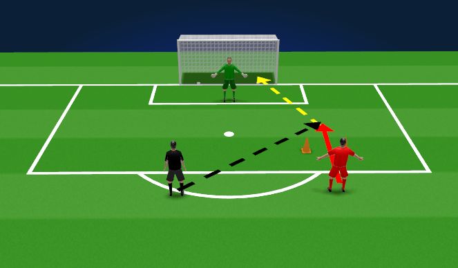 Football/Soccer: 6/10 Inaba Defending with back4 (Tactical: Defensive ...