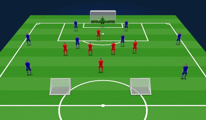 Football/Soccer: Build up Play - 10.06.25 (Tactical: Playing out from ...