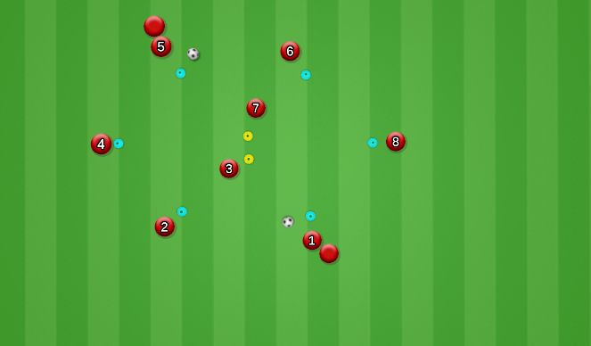 Football/Soccer: Balham FC - Passing Activations (Technical: Passing ...