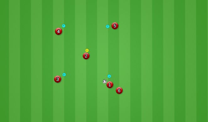 Football/Soccer: Balham FC - Passing Activations (Technical: Passing ...