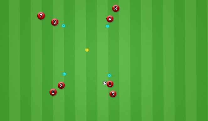 Football/Soccer: Balham FC - Passing Activations (Technical: Passing ...