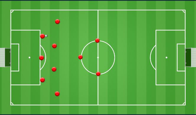 Football/Soccer: Third man pattern play (Tactical: Combination play ...