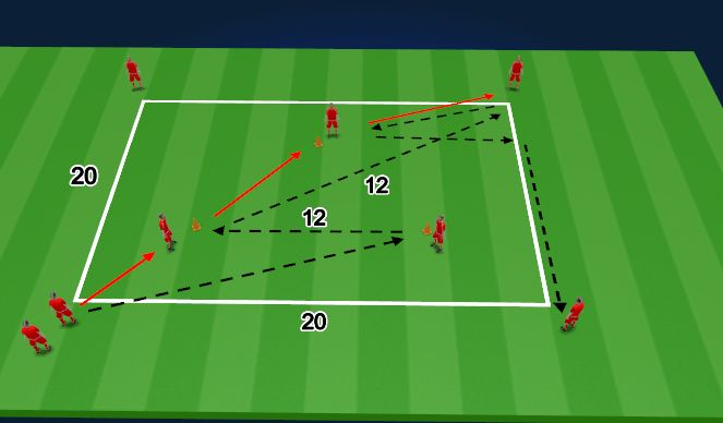 Football/Soccer: Midfield 3 Short, Long Pattern (Technical: Passing ...