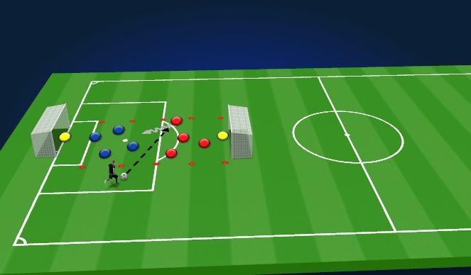 Football/Soccer: Summer Training Week #1 Wednesday Session (Tactical ...