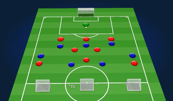 Football/Soccer: Creating Overloads 3 (Tactical: Attacking principles, Academy Sessions)