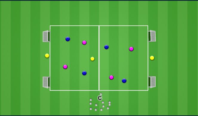 Football/Soccer: Passing & Receiving (Technical: Passing & Receiving ...