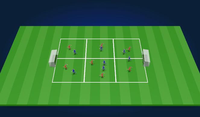 Football/Soccer: Creating Overloads SSG (Academy: Create the attack ...
