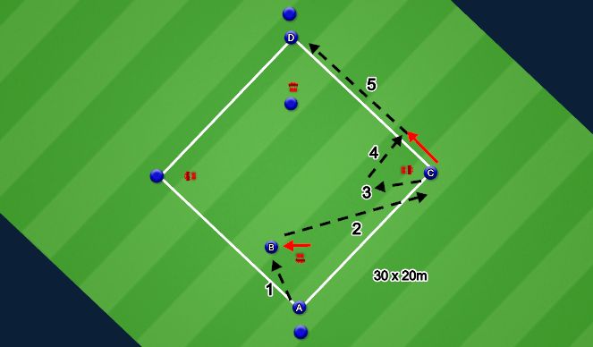 Football/Soccer: Intensive Technical 4 - 1-2 Diamond Passing (Technical ...