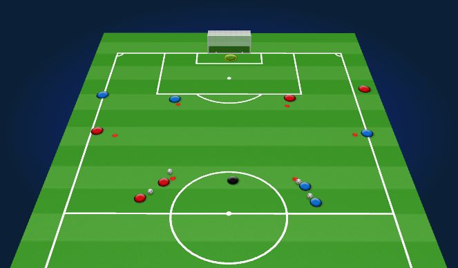 Football/Soccer: 2v1/3v2: Overlap or Underlap (Attacking Overloads ...