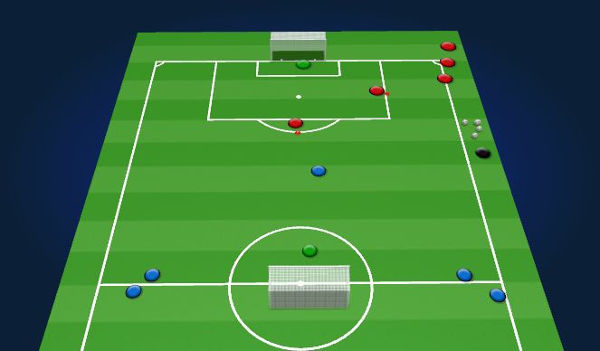 Football/Soccer: 2v1/3v2: Overlap or Underlap (Attacking Overloads ...