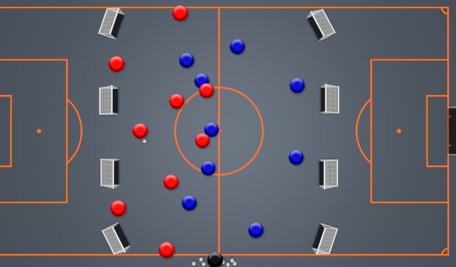 Football/Soccer: IFA NPP Mid/High Block Press (Academy: Mid-block and ...