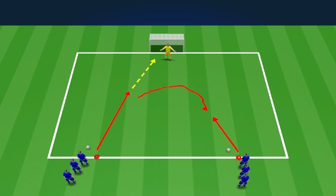 Football/Soccer: U9 drills (Technical: General, Beginner)