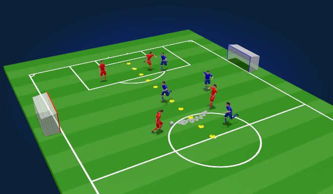 Football/Soccer: Dribbling Session 1 (Mon) (Technical: Dribbling and ...