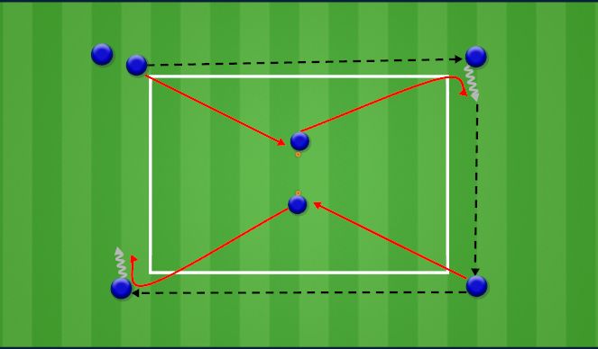 Football/Soccer: Thursday Transition To Defence U15B T3W7 (Academy ...