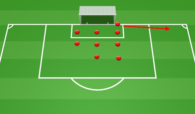 Football/Soccer: Defending Corner (Set-Pieces: Corners, Academy Sessions)